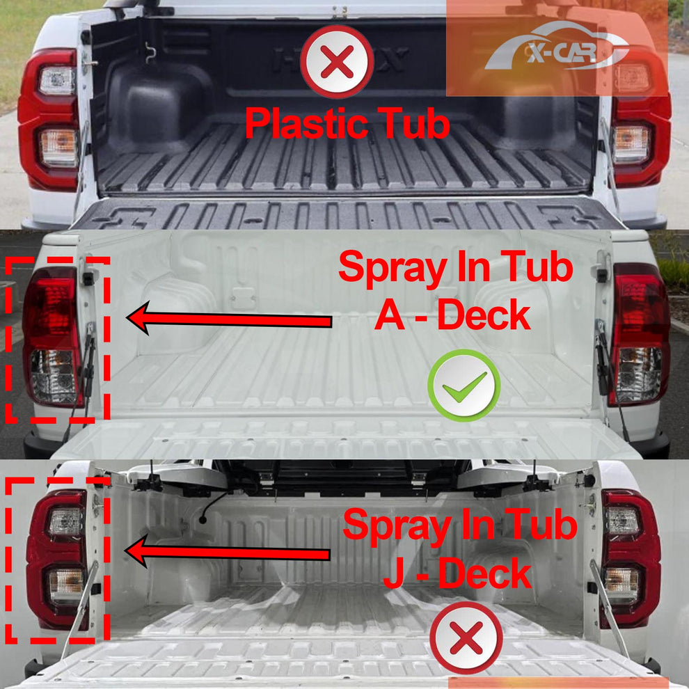 Tub Liner for Toyota Hilux Dual Cab 2016-2025 A-Deck All Weather Heavy ...